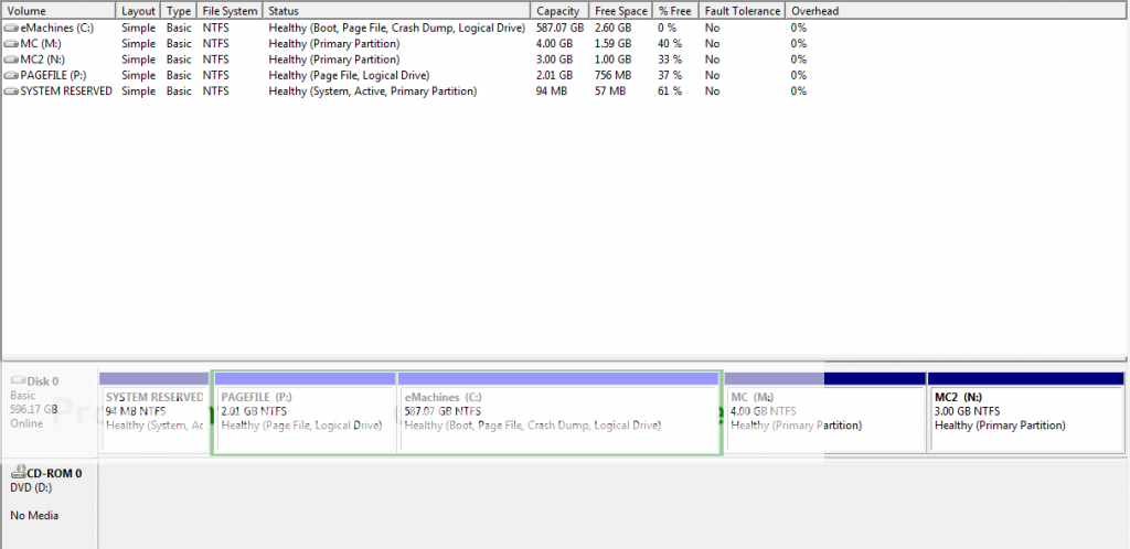 Is this the ideal Partition/Pagefile layout on my PC(Pics inc.)? Solved - Windows 10 Forums
